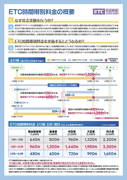 ETC時間帯別料金の社会実験／千葉県